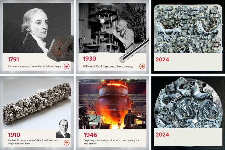 A journey through time: the fascinating history of titanium